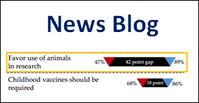 Speaking of Research – Improving understanding about Animal Research ...